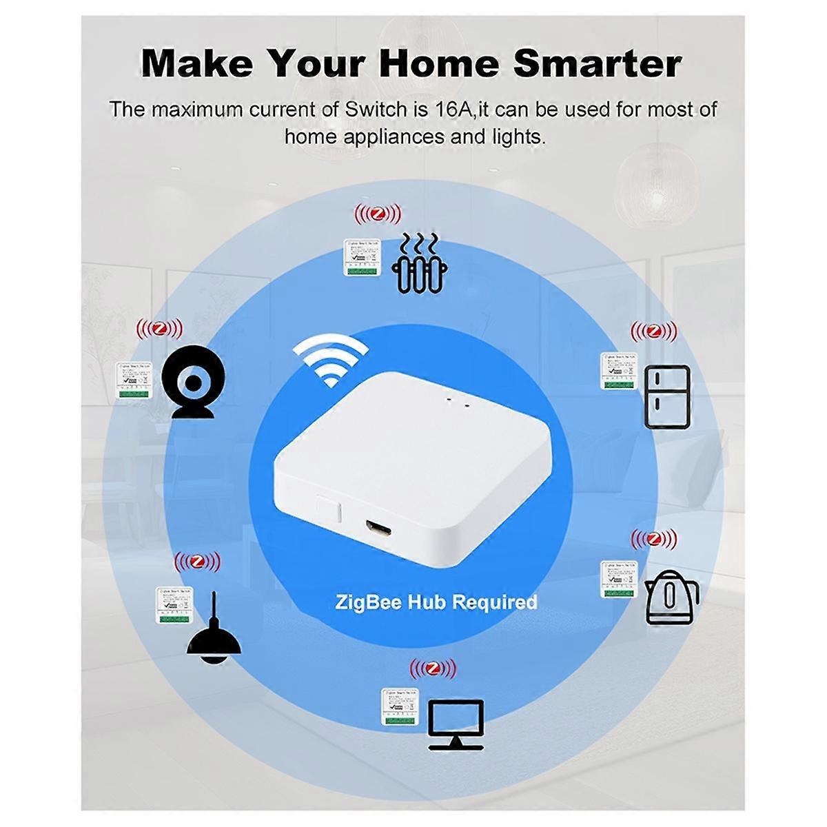 Tuya Tuya 16A Smart Switch Zigbee Cassette Switch APP Mobile Phone ...