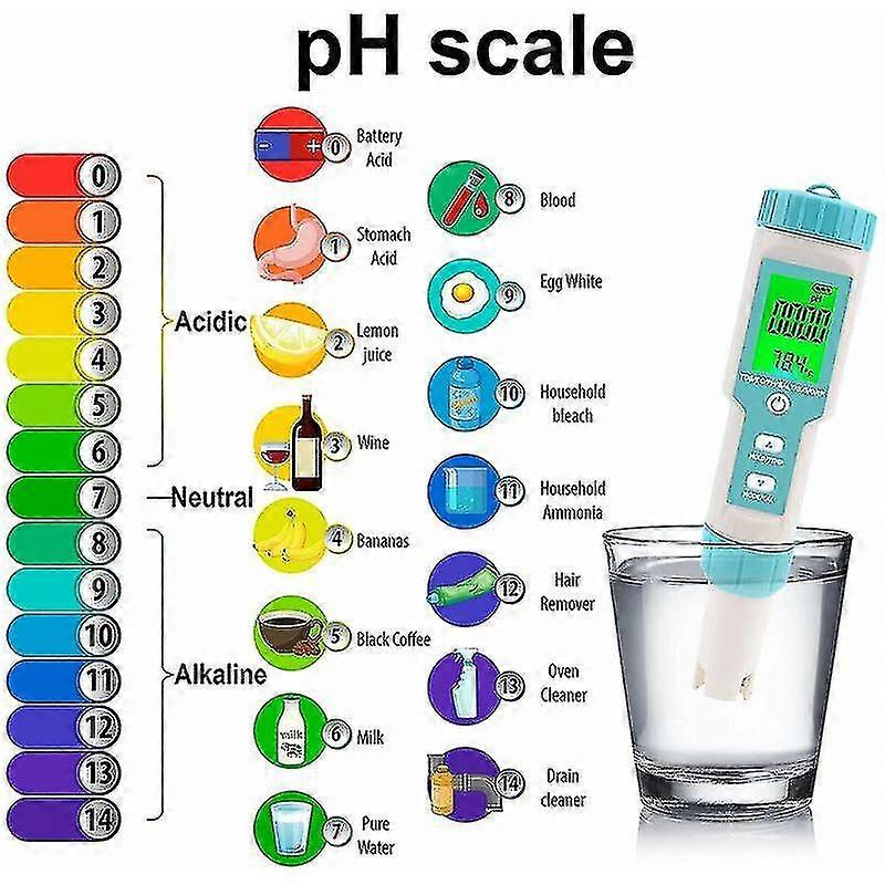 Orapxi Pool Salinity Tester 5 In 1 Digital Saltwater Ph And Salinity ...