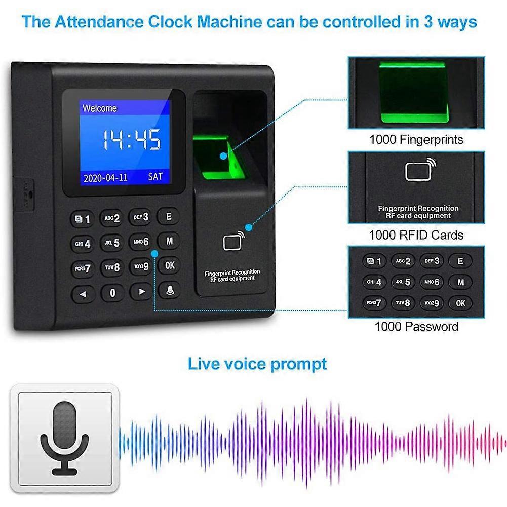 Biometric RFID Access Control System RFID Keypad USB Fingerprint System ...