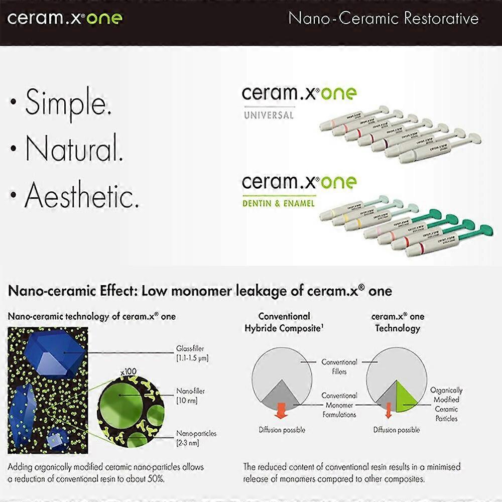 Dentsply Sirona Ceram X One Dental Universal Composite Light Curing ...