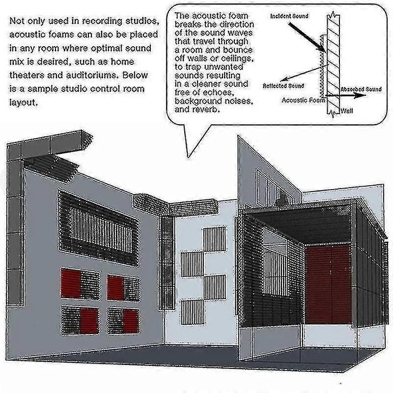 4 Pcs Acoustic Panels Studio Acoustic Soundproof Foam,sound Treatment ...