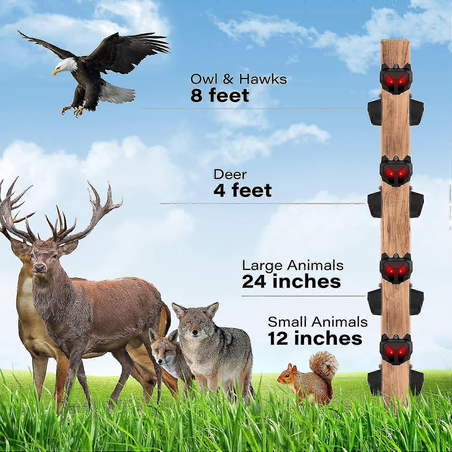 Solar Nocturnal Eye Nighttime Animal Deterrent Devices With Red Led ...