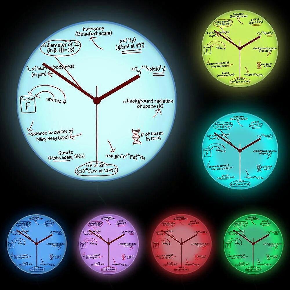 Math Science Wall Clock Math Equation Decorative Geek Wall Clock ...