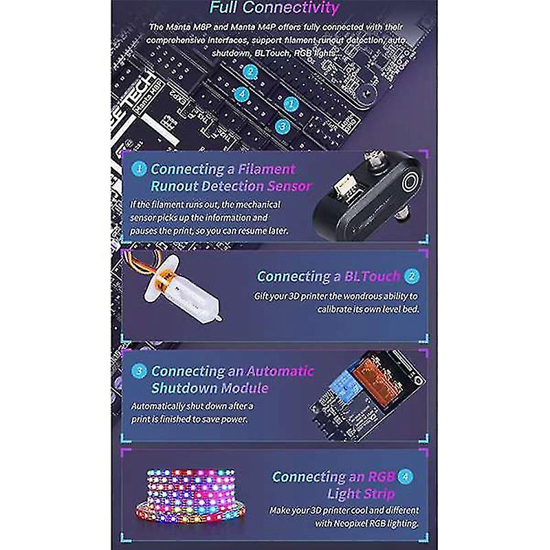 Bigtreetech Manta M8p Motherboard 32bitcompatible With Klipper ...