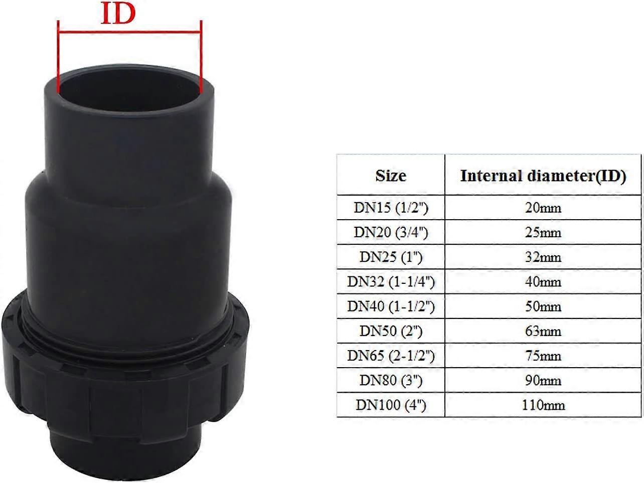 Kulowy zawór zwrotny 20 25 32 40 50 63 75 90 110 mm Zawór zwrotny wody PVC Zawór zwrotny Zawór ...