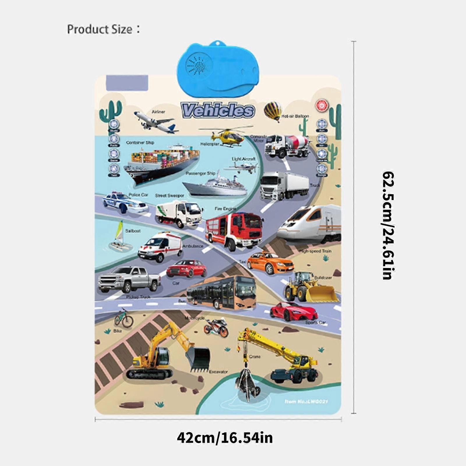 Kids Interactive Educational Wall Chart Talking Wall Chart Toy for ...