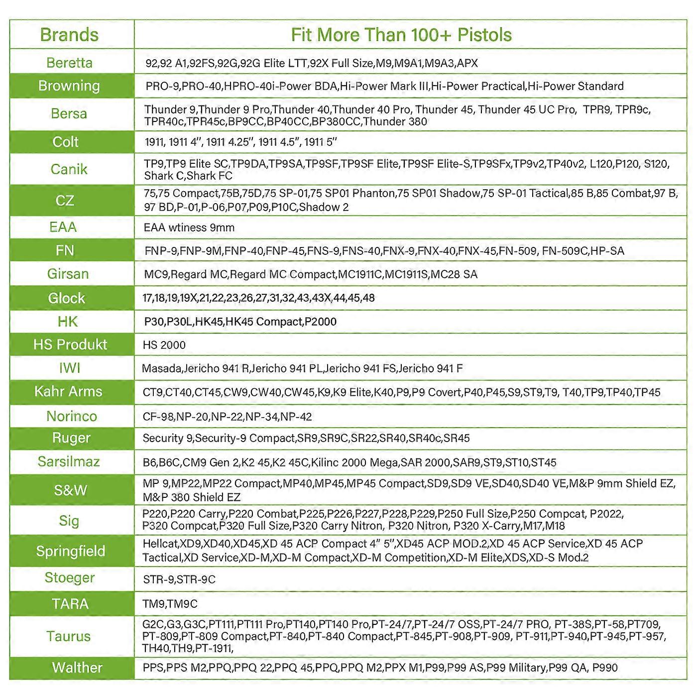 Gun&flower Tactical Owb Universal Holster Military Gun Holster Fits For ...