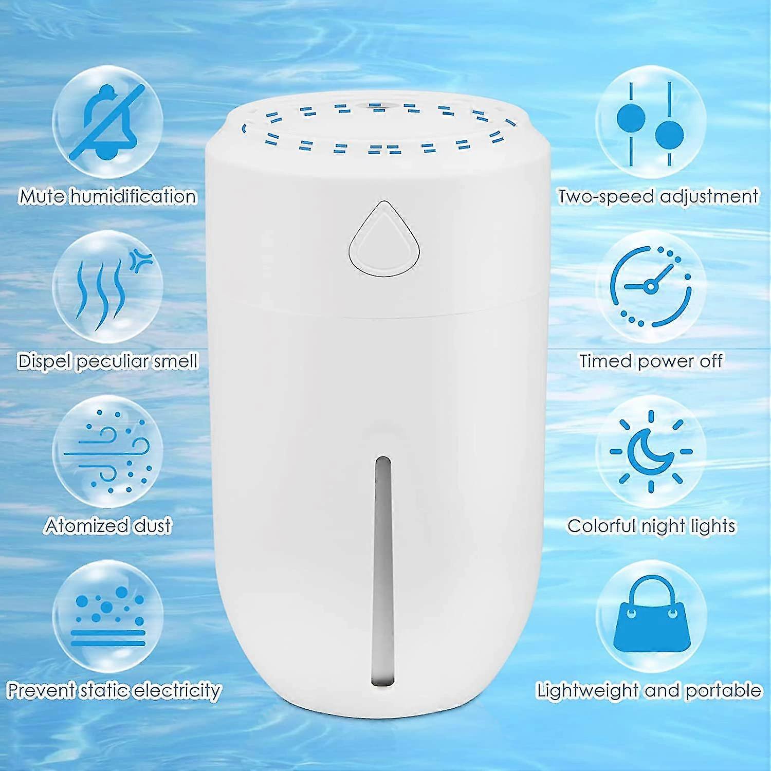 Car Humidifier, Mini Portable Humidifier, Usb Personal Desktop ...