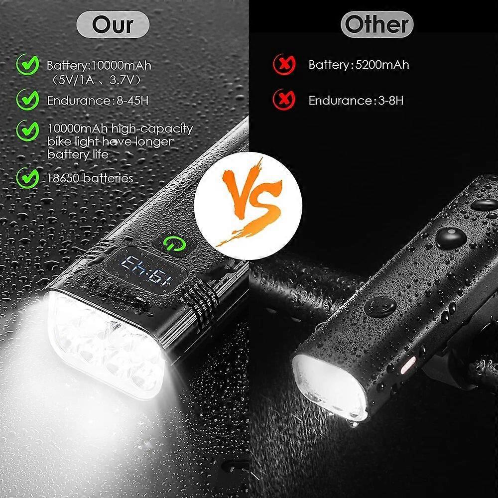 TRLIFE 10000mah Bicycle Light USB Chargeable Rainproof MTB Bike Light ...