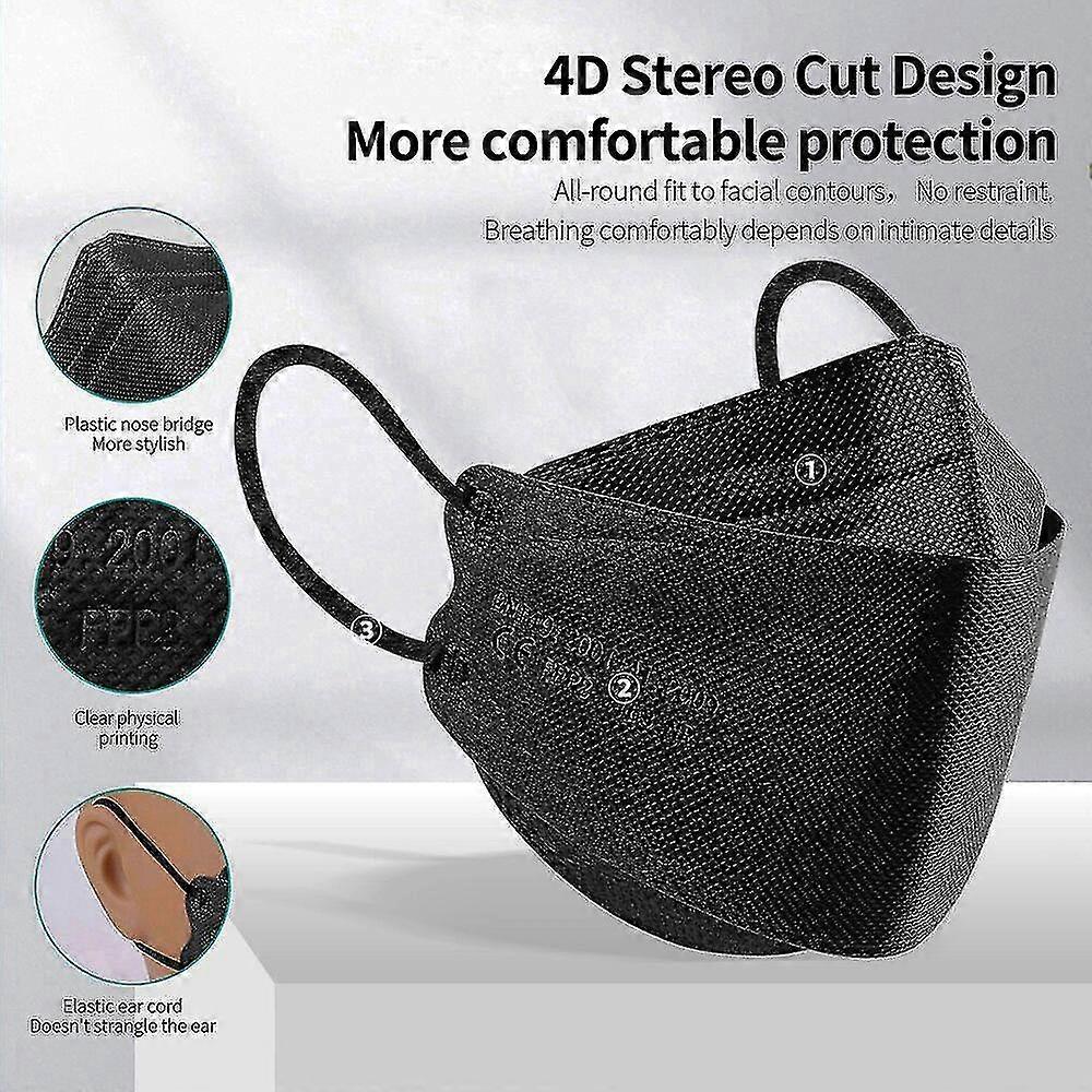 Masks Ffp2 Face Masks Kn95 Colors Security Protection Masks N K 95 Ffp ...