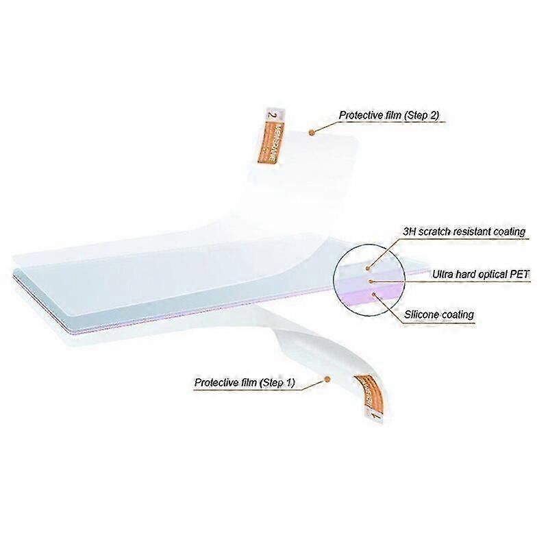 3-Layer Clear LCD Screen Protector Film for SanDisk Clip Sport Plus ...