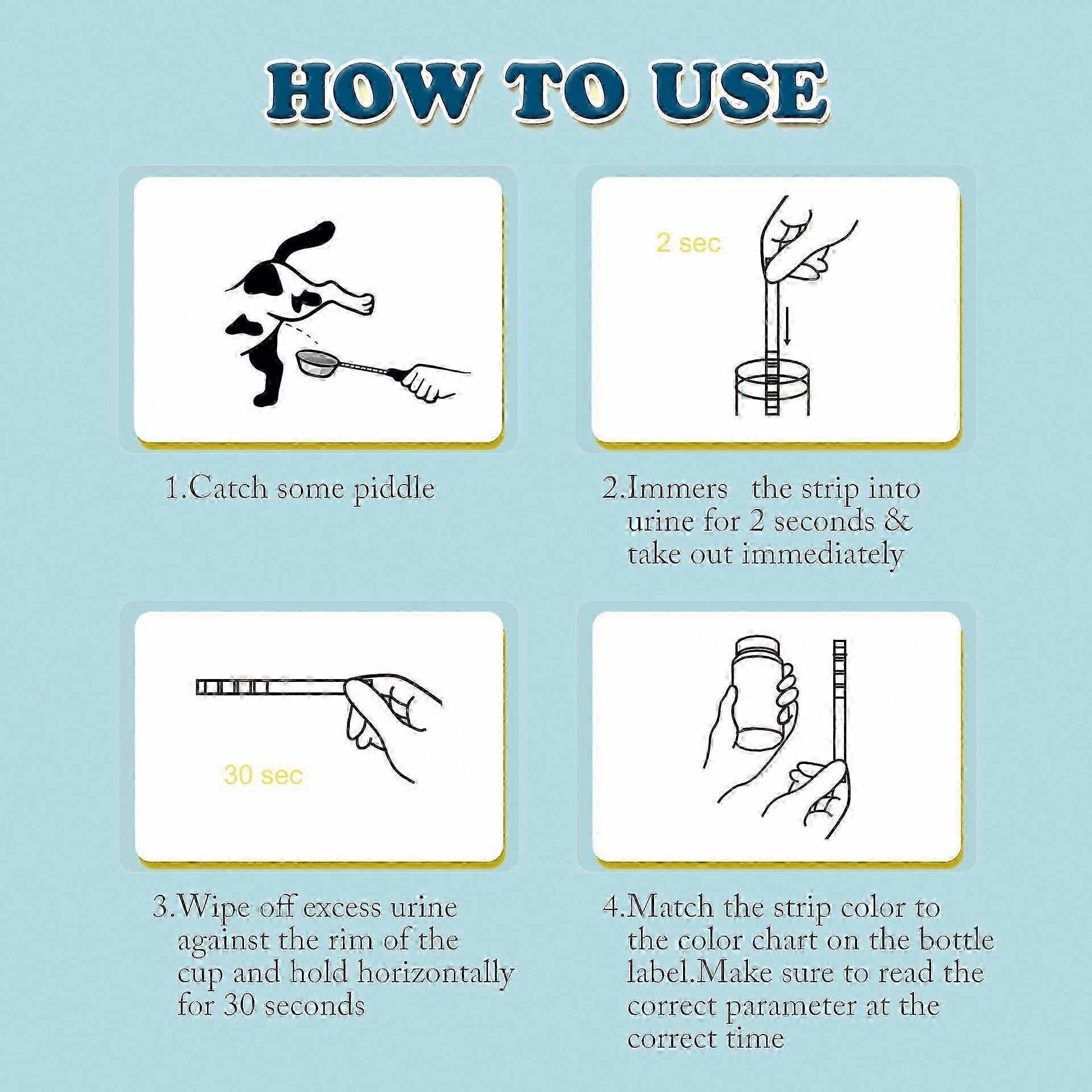 Pet Urine Test Strips, 100 Tests for Dogs & Cats, Vet-Approved ...