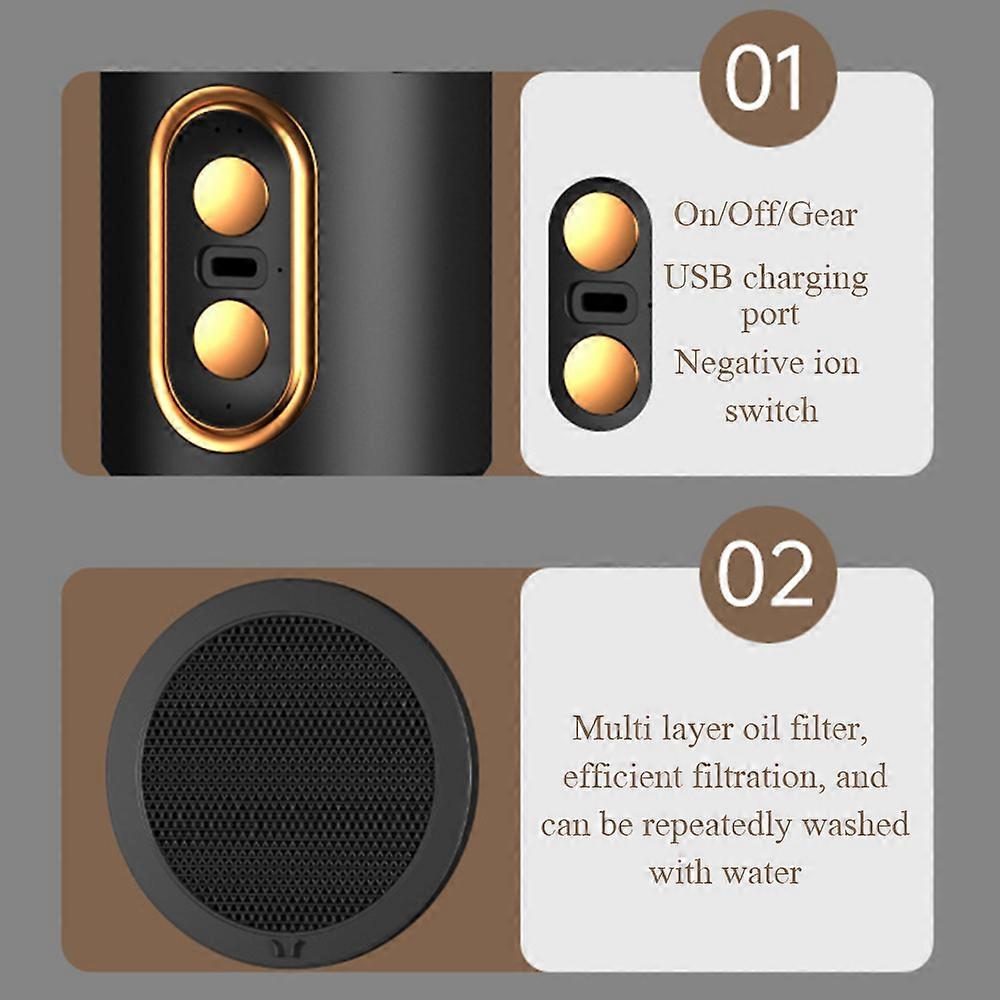 Mini Desktop Range Hood Large Capacity Removable Range Hood for Tables ...