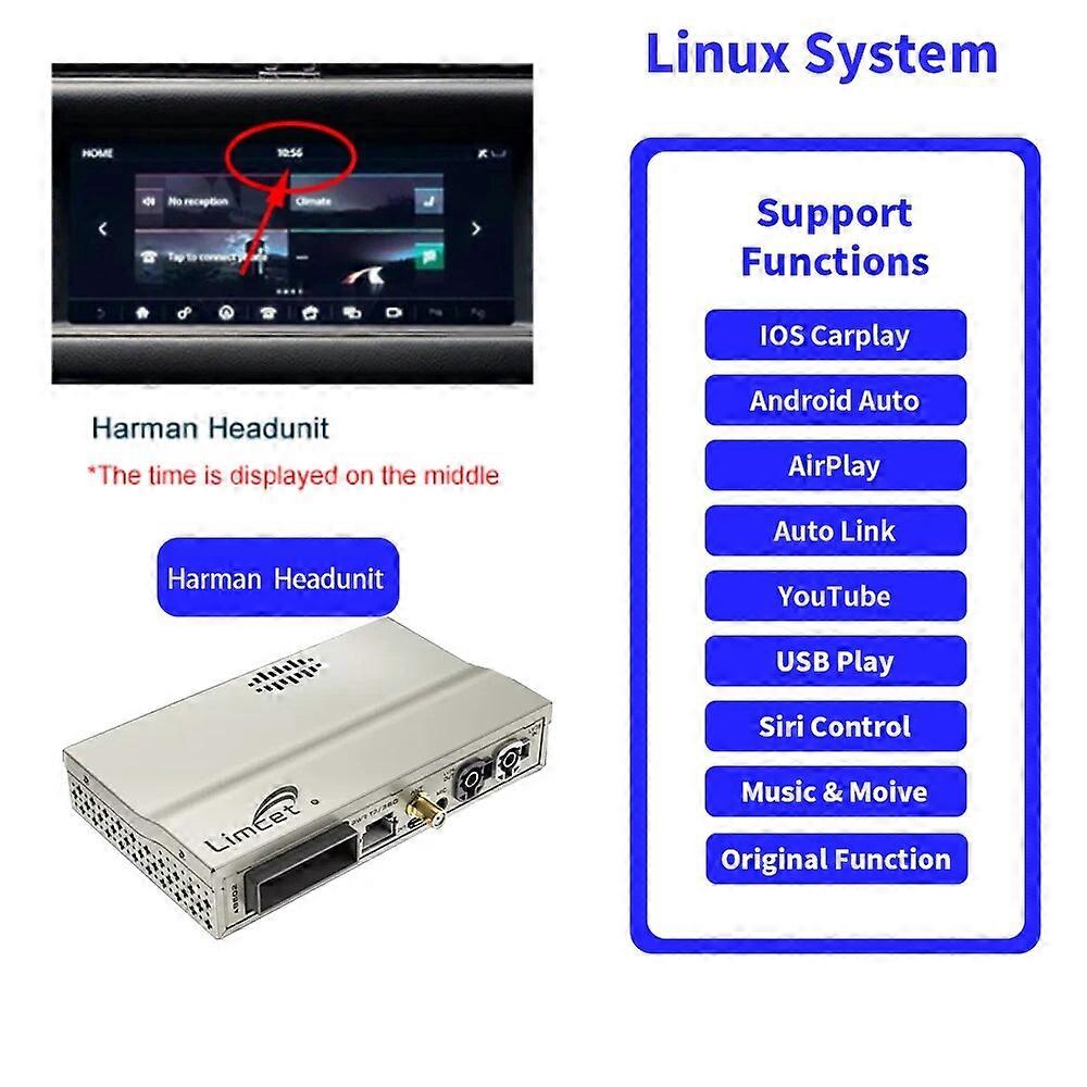 For Land Rover/Range Rover/Evoque/Discovery 2017-2021 harman System ...