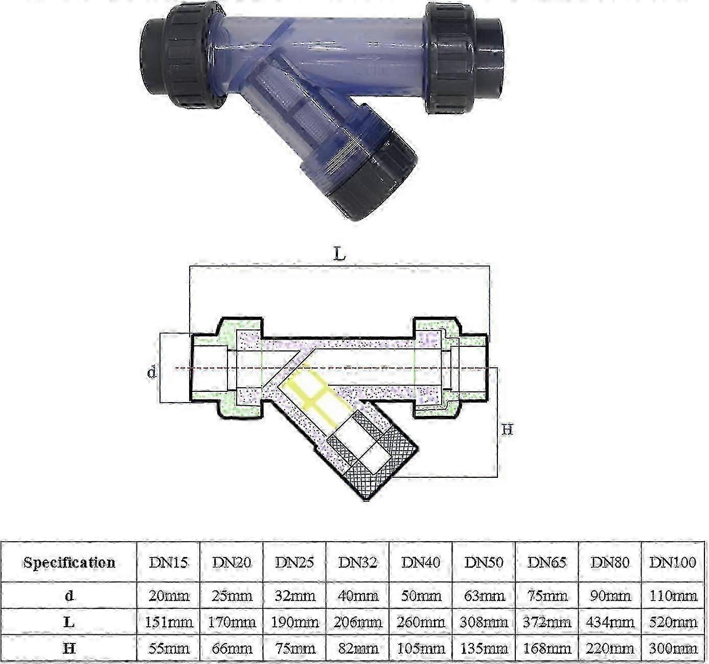 Pvc Pipe Filter Y Type 20mm 40mm Mesh Filter Aquarium Irrigation Pvc ...