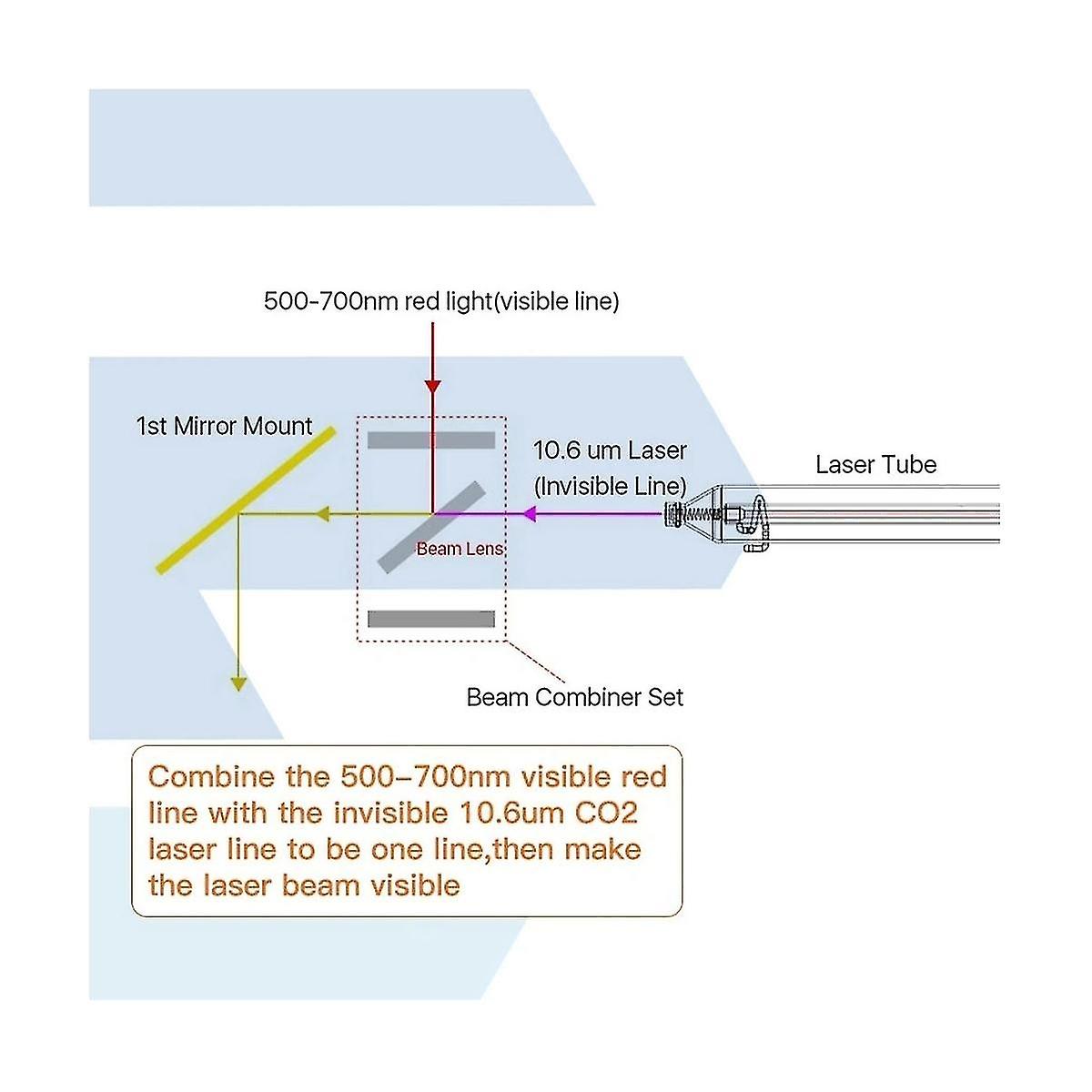 Beam Combiner Base Red Pointer Combiner Mount For D20/25mm Co2 Eng ...