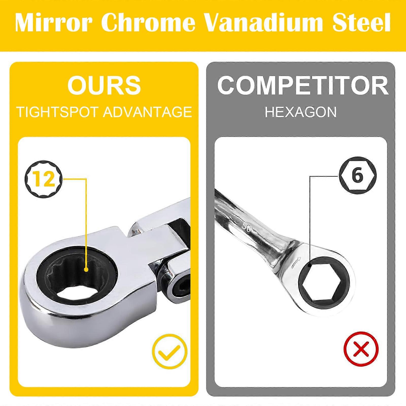 13Mm Ratcheting Combination Wrench, High Strength Material Chrome ...
