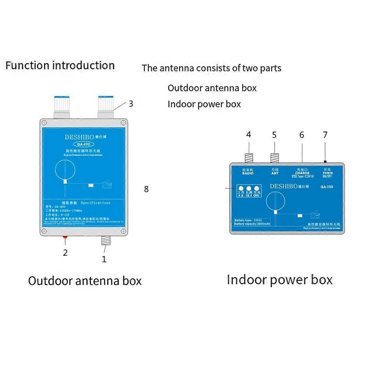 Outdoor Shortwave Antenna Ga490 Radio/SDR/Malachite Radio Antenna ...