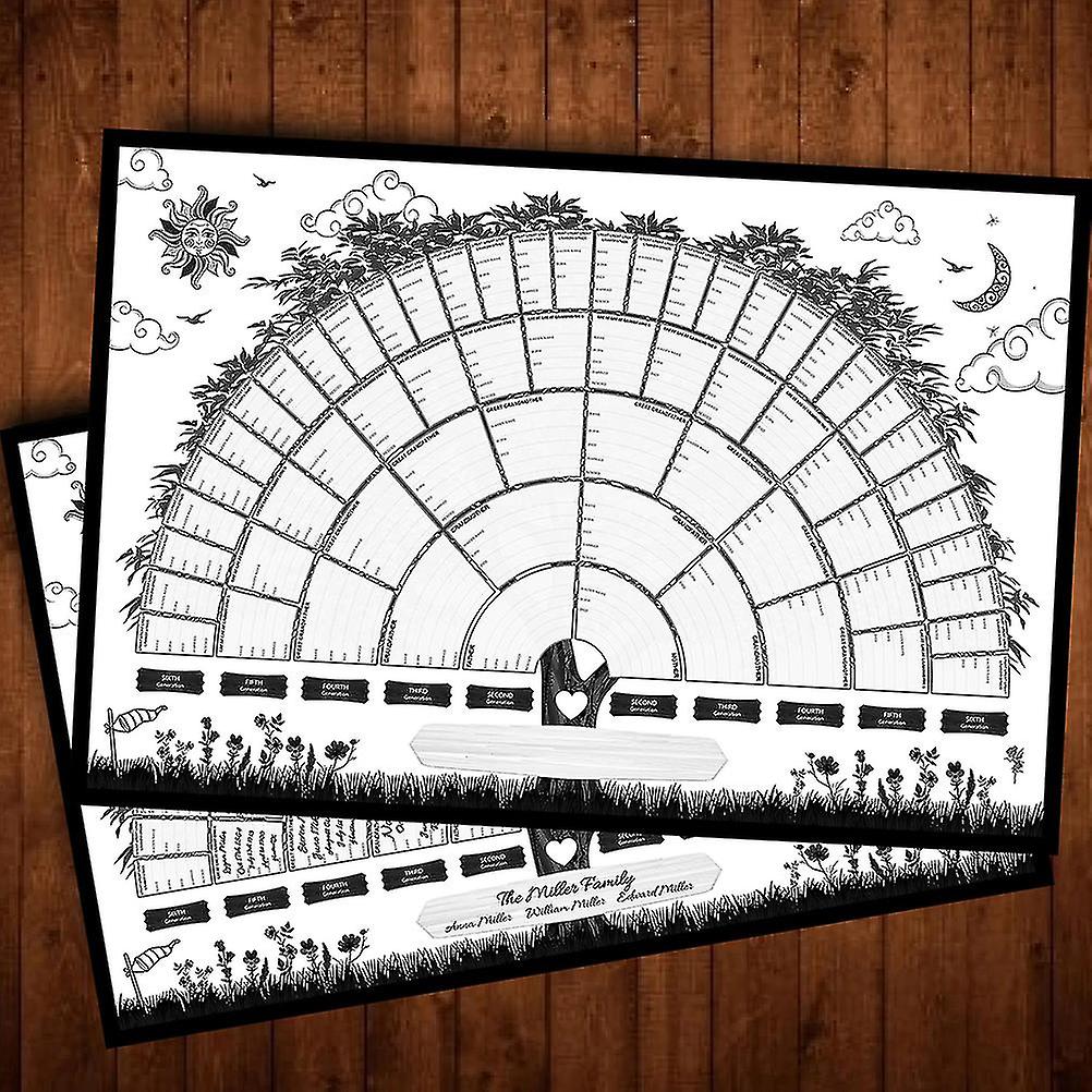 Family Tree Chart Generation Genealogy Poster Blank Fillable Family ...