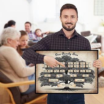 5 Generation Genealogy Poster Fillable Wall Paintings Present For Baby ...