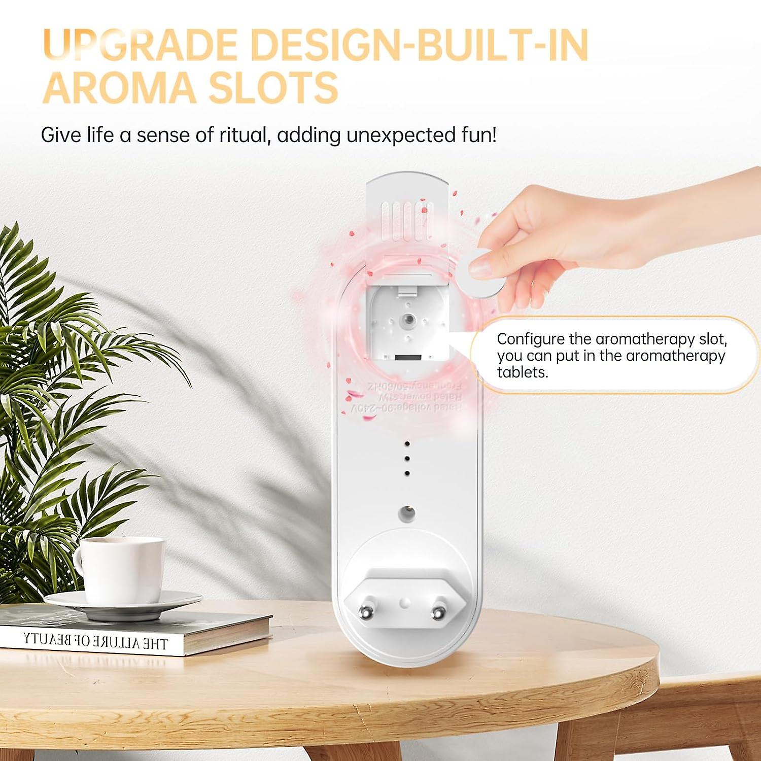 Ultrasonic Pest Repeller, LED Electronic Night Light Indoor Pest ...