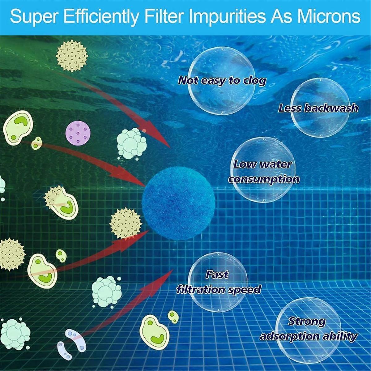 Pool Filter Balls, Pool Filter Sand Substitutes, Environmentally ...