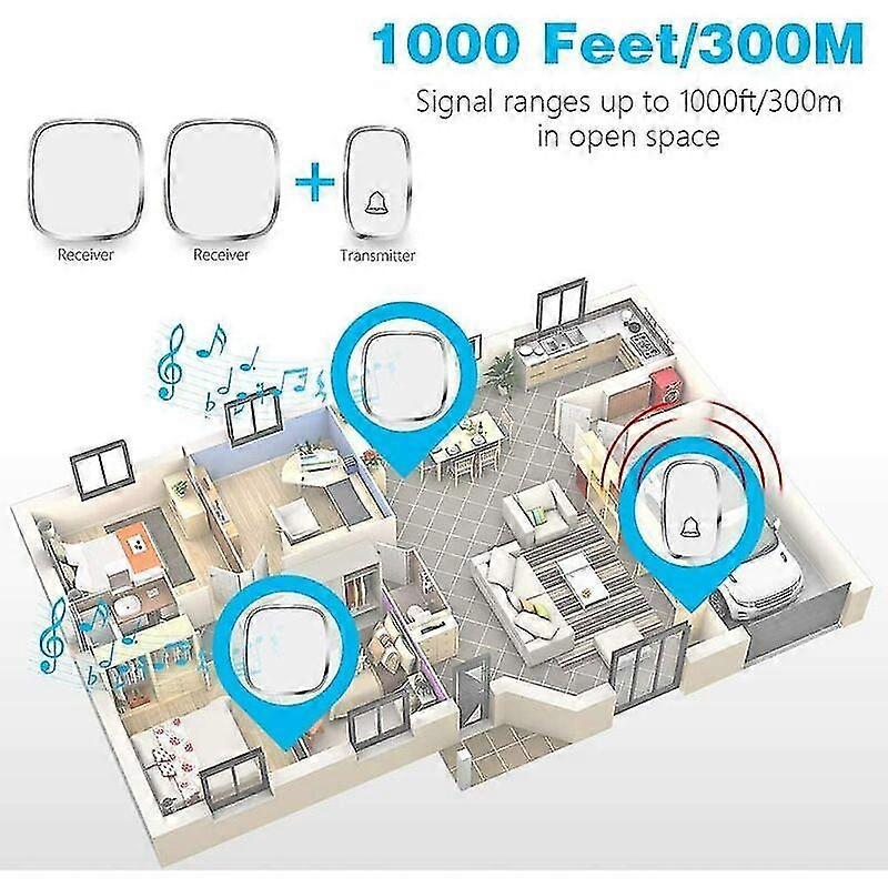 Wireless Doorbell, Outdoor Waterproof Wireless Chime 300 Meter Range ...