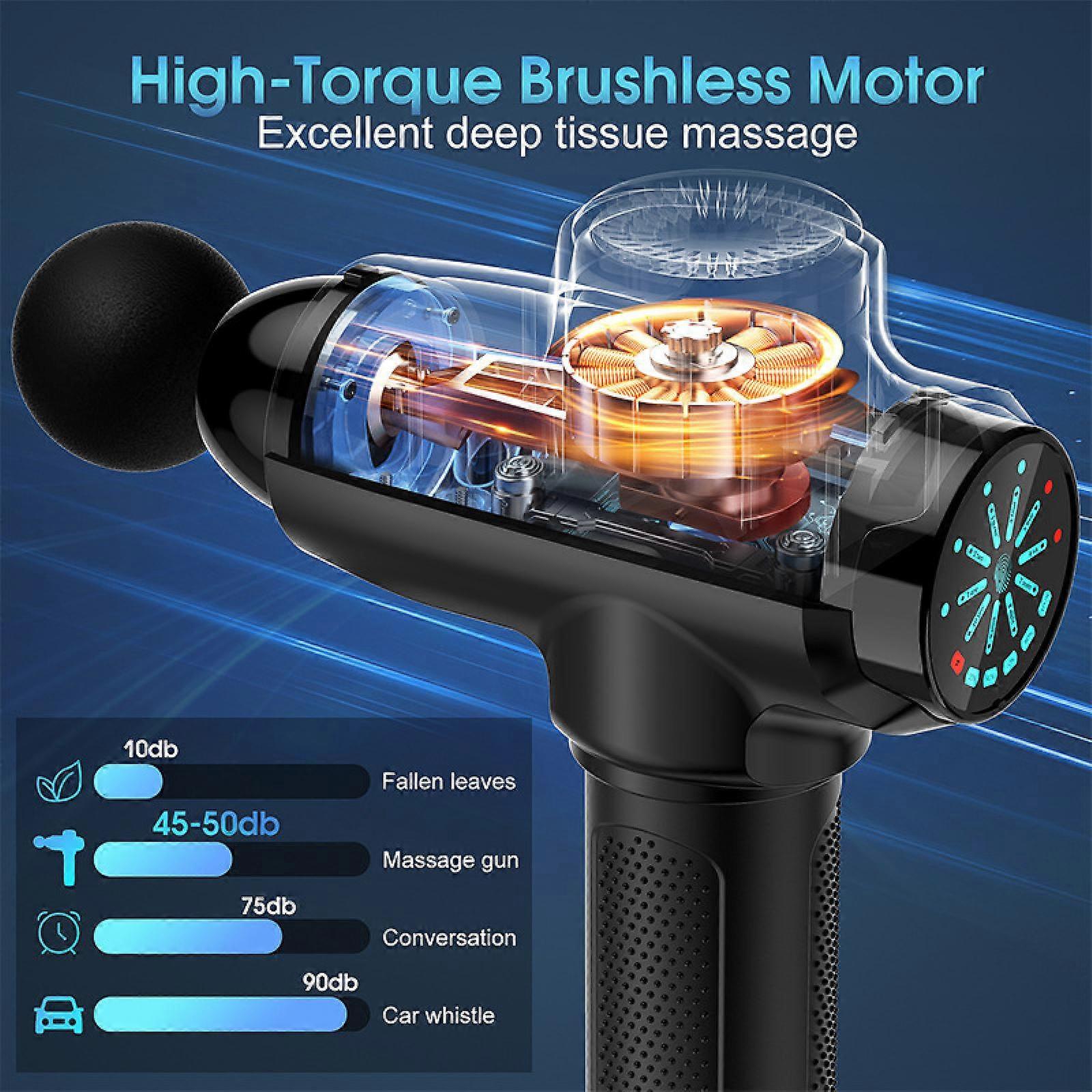 Massage Gun, Upgrade Deep Tissue Back Massager with 15 Replacement ...