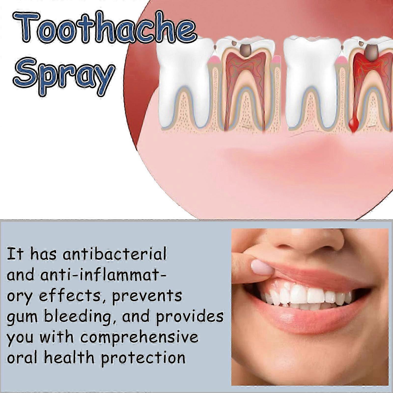 2025 Oral Rinse for Gum Disease and Gingivitis Treatment, Swollen Gums ...