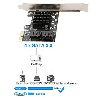 Pcie Sata Card,4 Port With 4 Sata Cable, With Low Profile , Marvell ...
