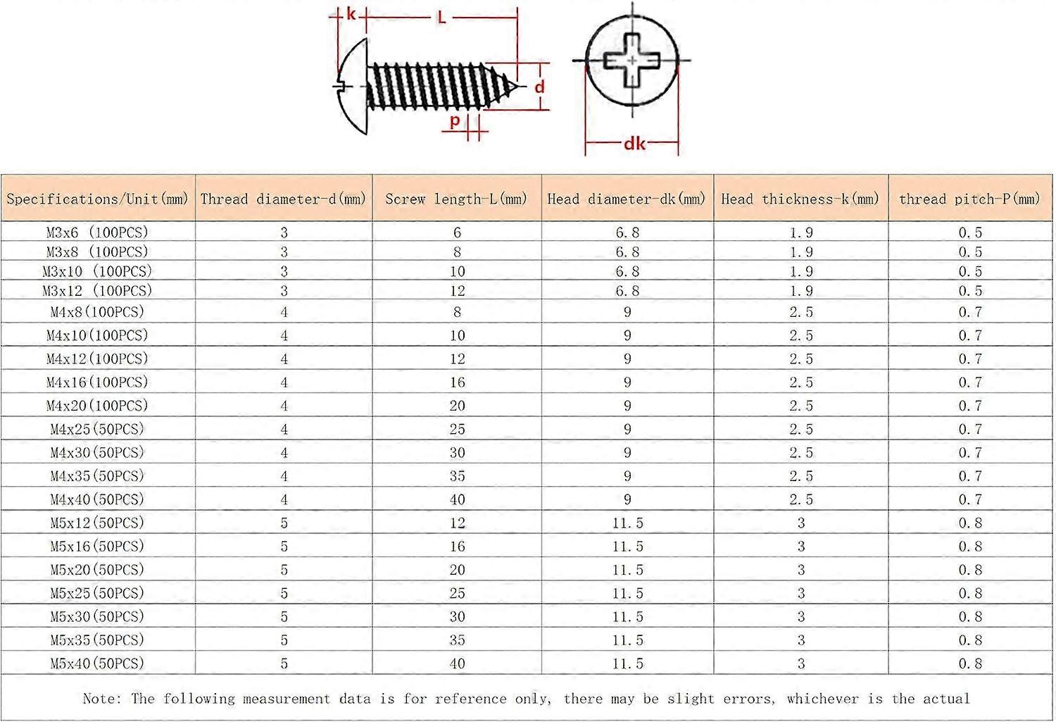 2025 New Self Tapping Wood Screws - M4-20mm Carbon Steel Screw Socket ...