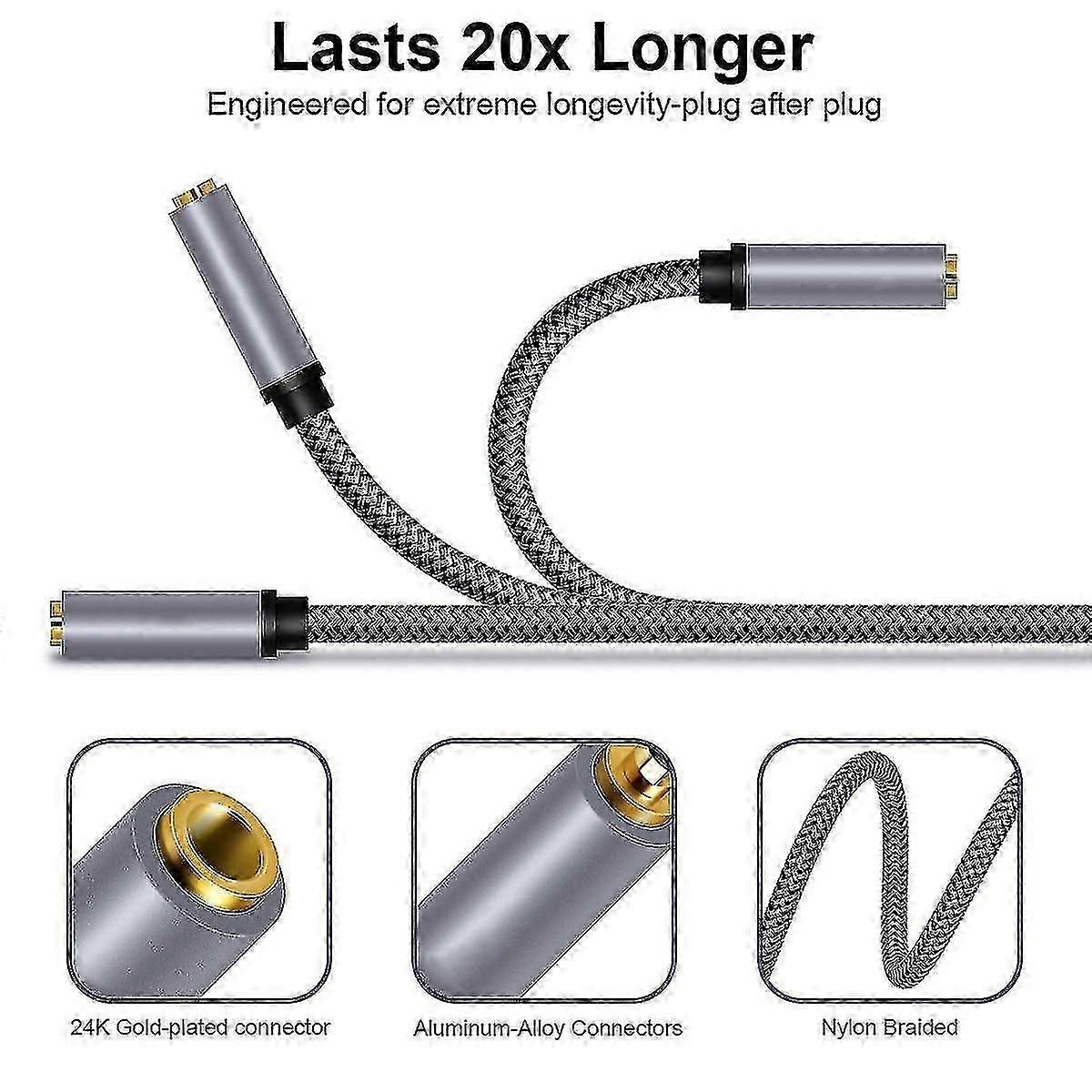 10m 3.5mm Male To Female Aux Audio Cable Hifi Stereo Trrs Audio ...