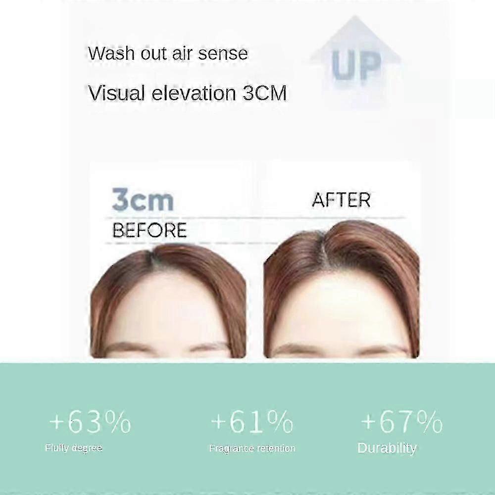 2Pcs Dry Shampoo Powder Hair Spray | Fruugo UK