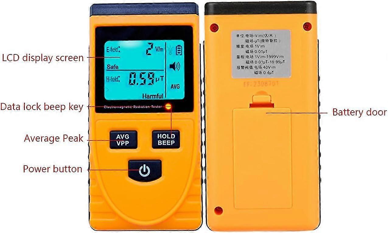 Radiation Dosimeters Emf Meter Electromagnetic Radiation Detectors High ...