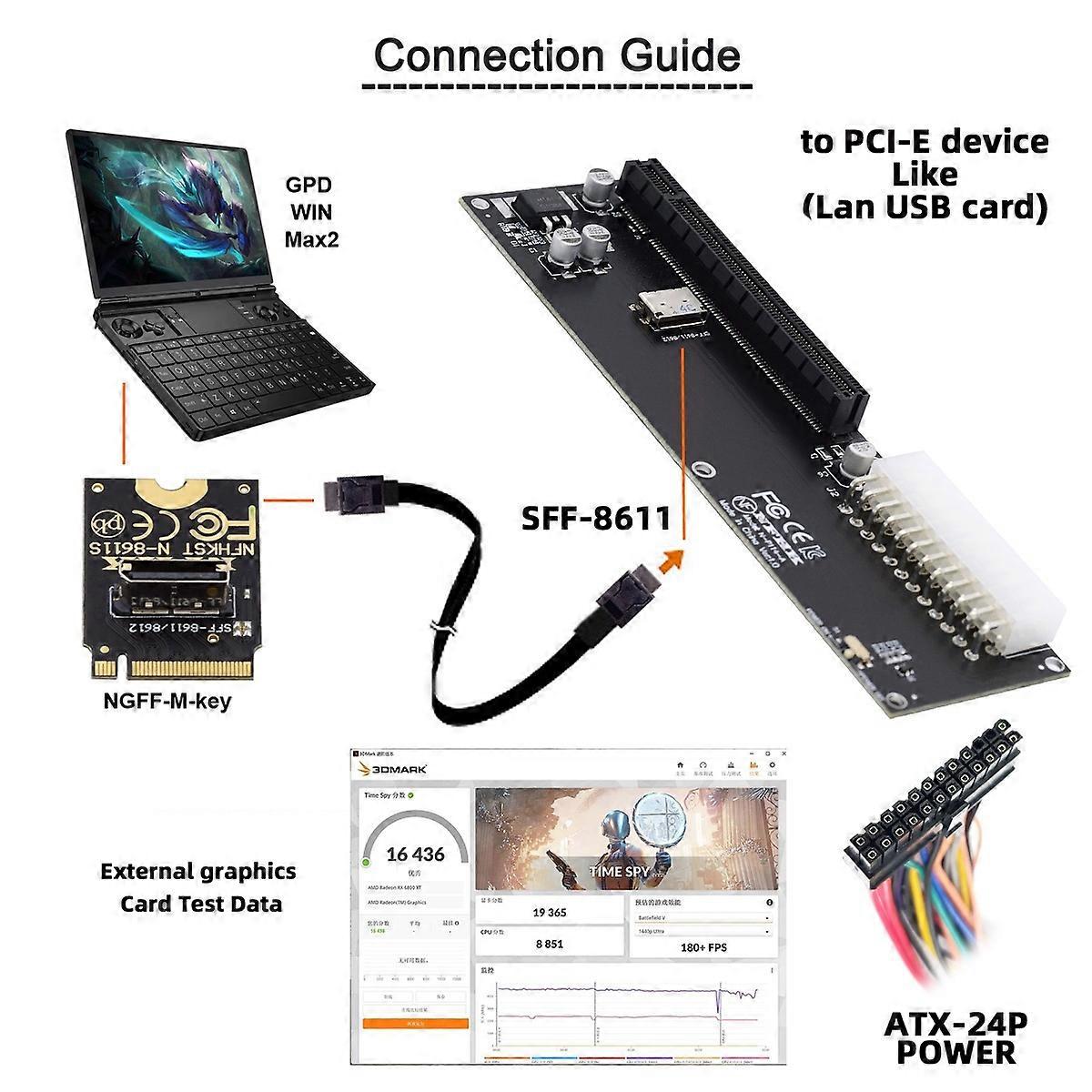 PCI-E 3.0 M.2 M-key to Oculink Host Adapter for GPD WIN Max2 External ...