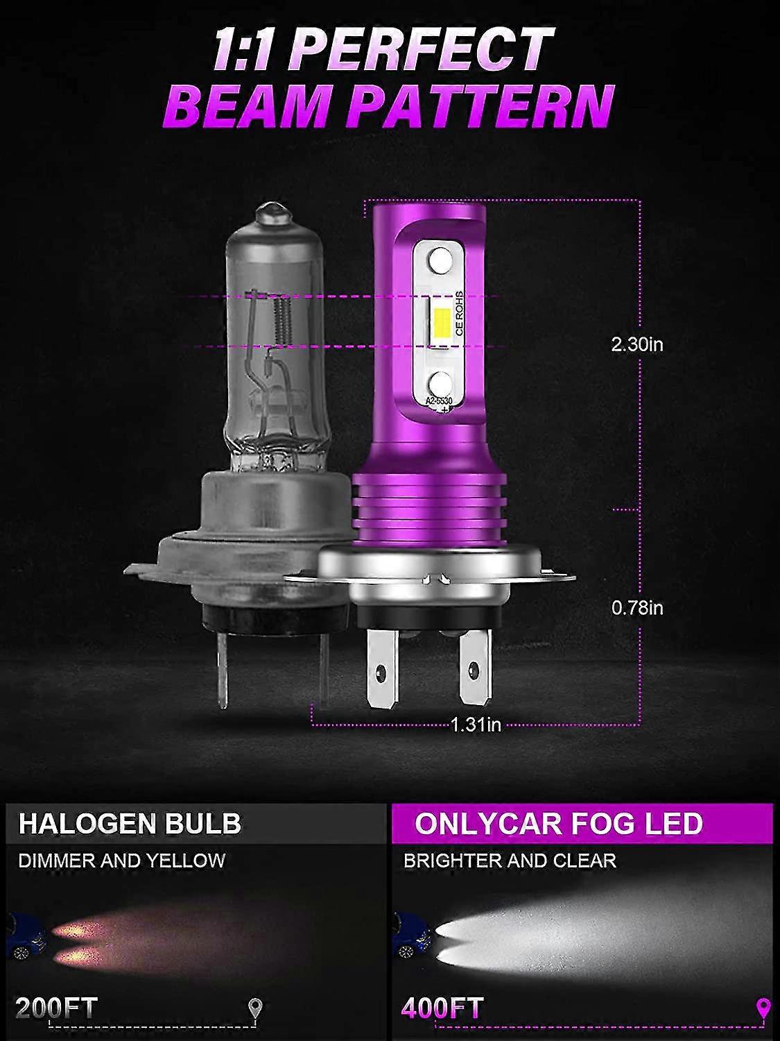 2pcs Mini Car Fog Light Bulbs H7 Led Headlight Fog Lamp Csp White Blue ...