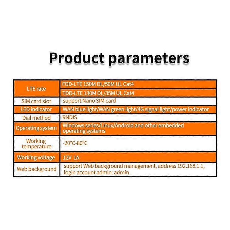 H927 Industrial Grade 4G Router 150Mbps 4G LTE CAT4 SIM Card Router ...