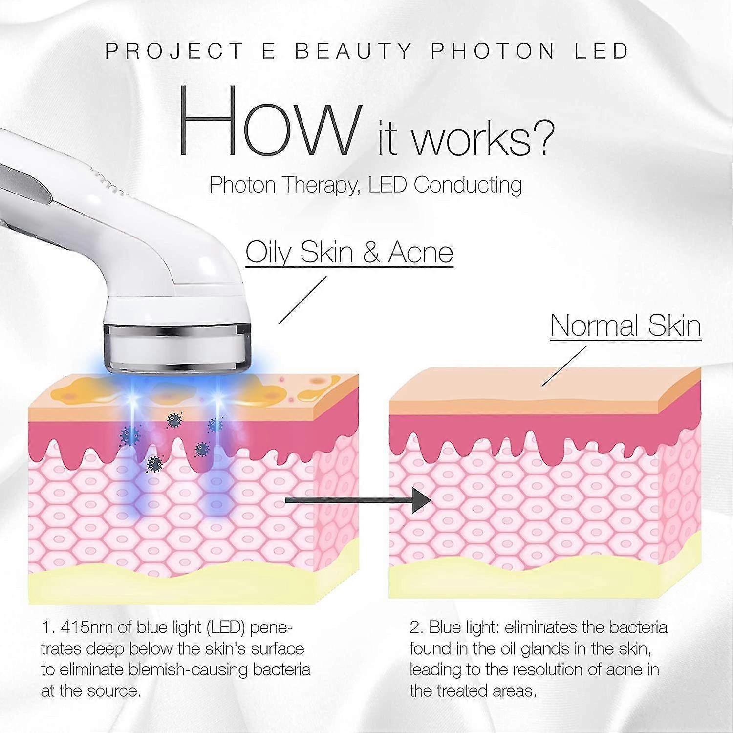 beauty treatment with led photons for blemishes and acne scars(white ...