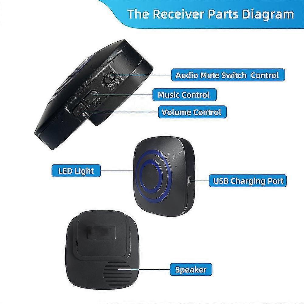 Multifunctional Wireless Driveway Alarm Waterproof Outdoor Motion ...