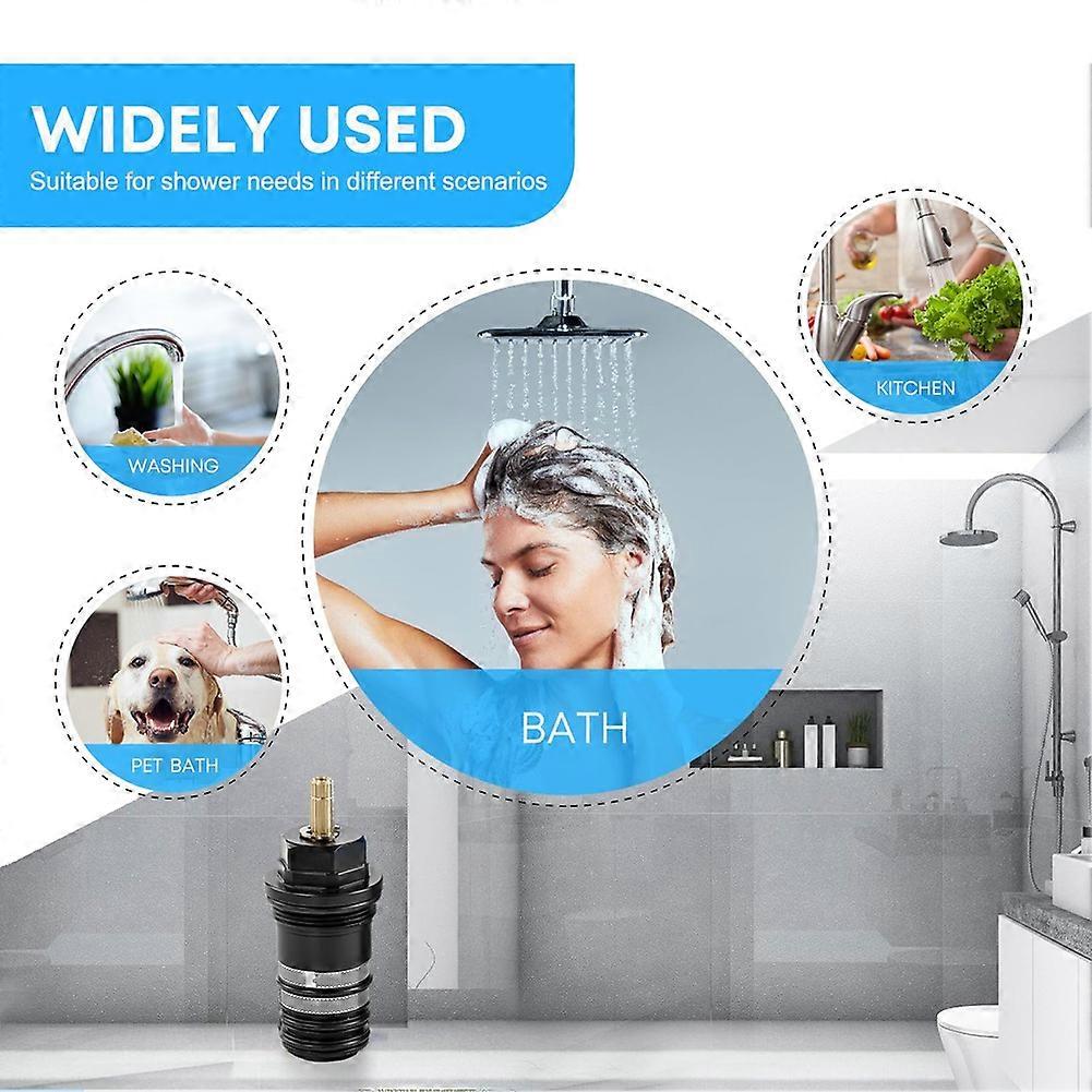 94282000 3/4-Inch Thermostatic Cartridge Valve,,for Hansgrohe | Fruugo UK