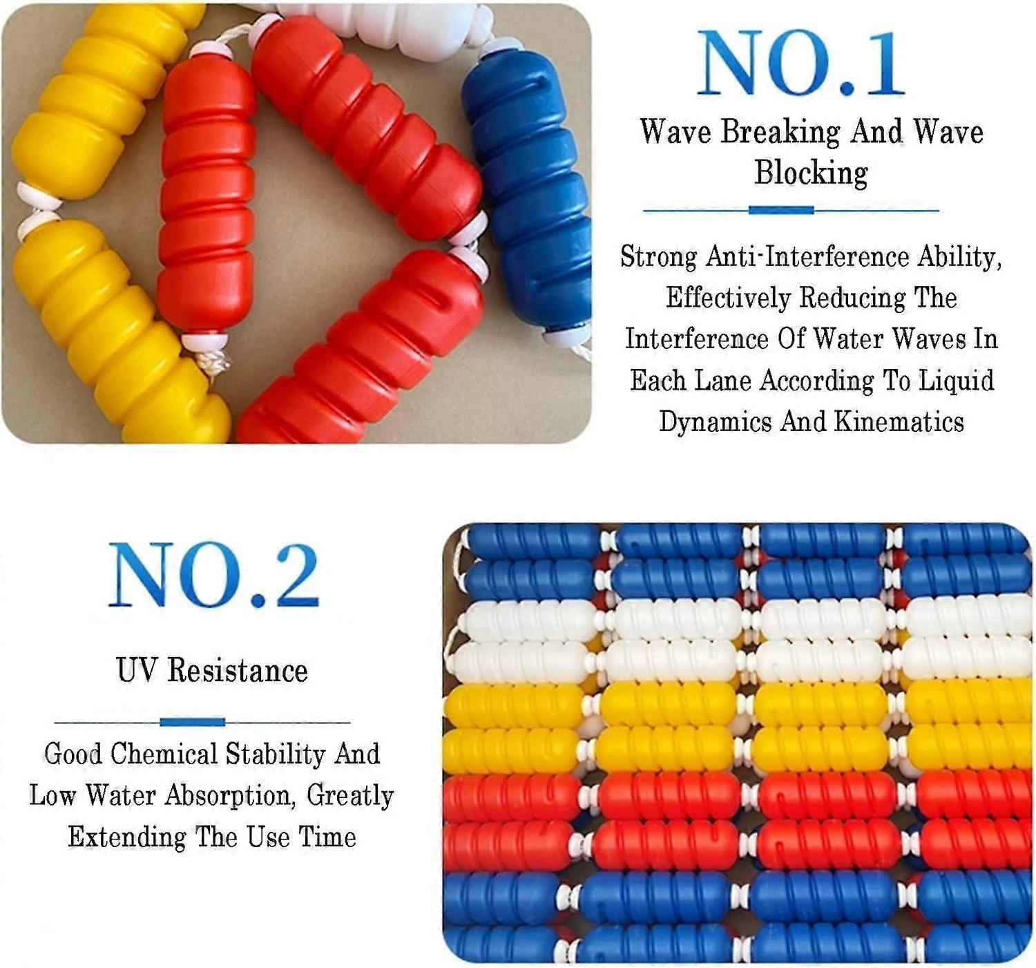 Customisable floating lines Floating Pool Safety Separation Swim Lane ...