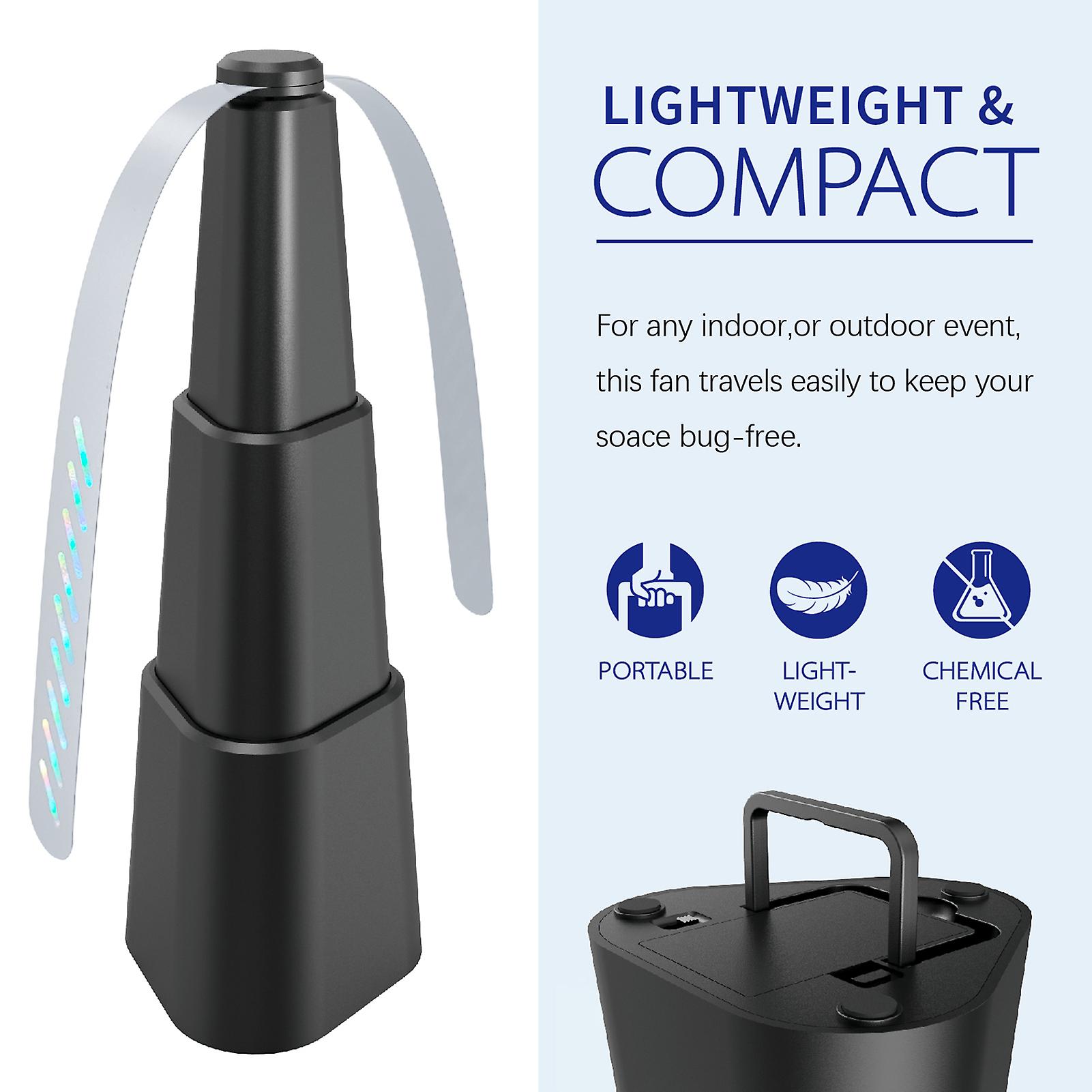 Fly Repellent Fly Fans For Tables Portable Bug Repellent ...