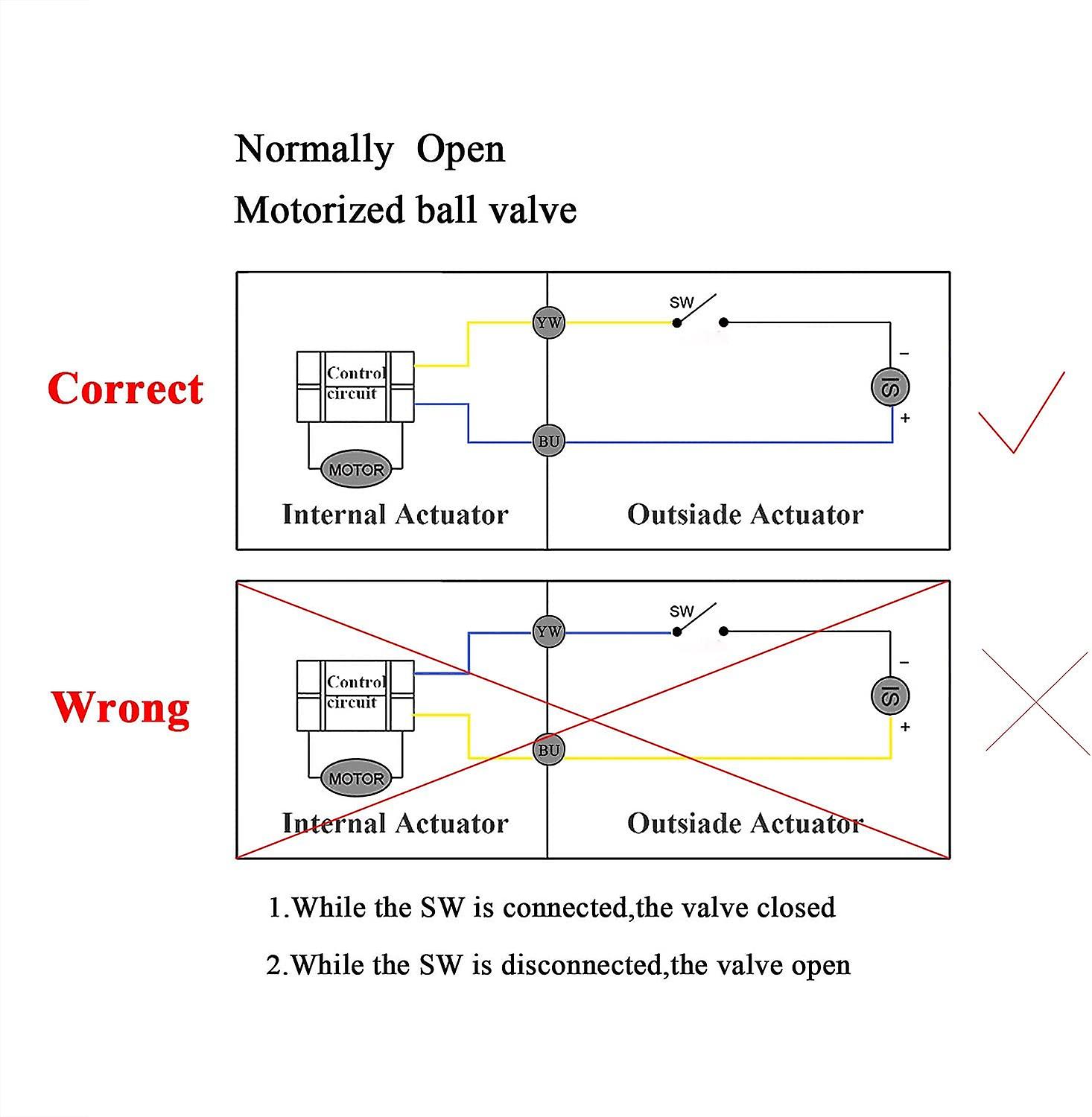 2-way Zone Valve Two-way Valve Motor Ball Valve Electric Electric Valve ...