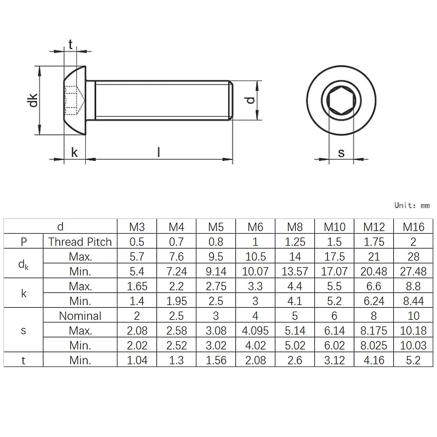 M3/M4/M5/M6/M8/M10 Pan Head Screws A2 Stainless Steel | Fruugo UK