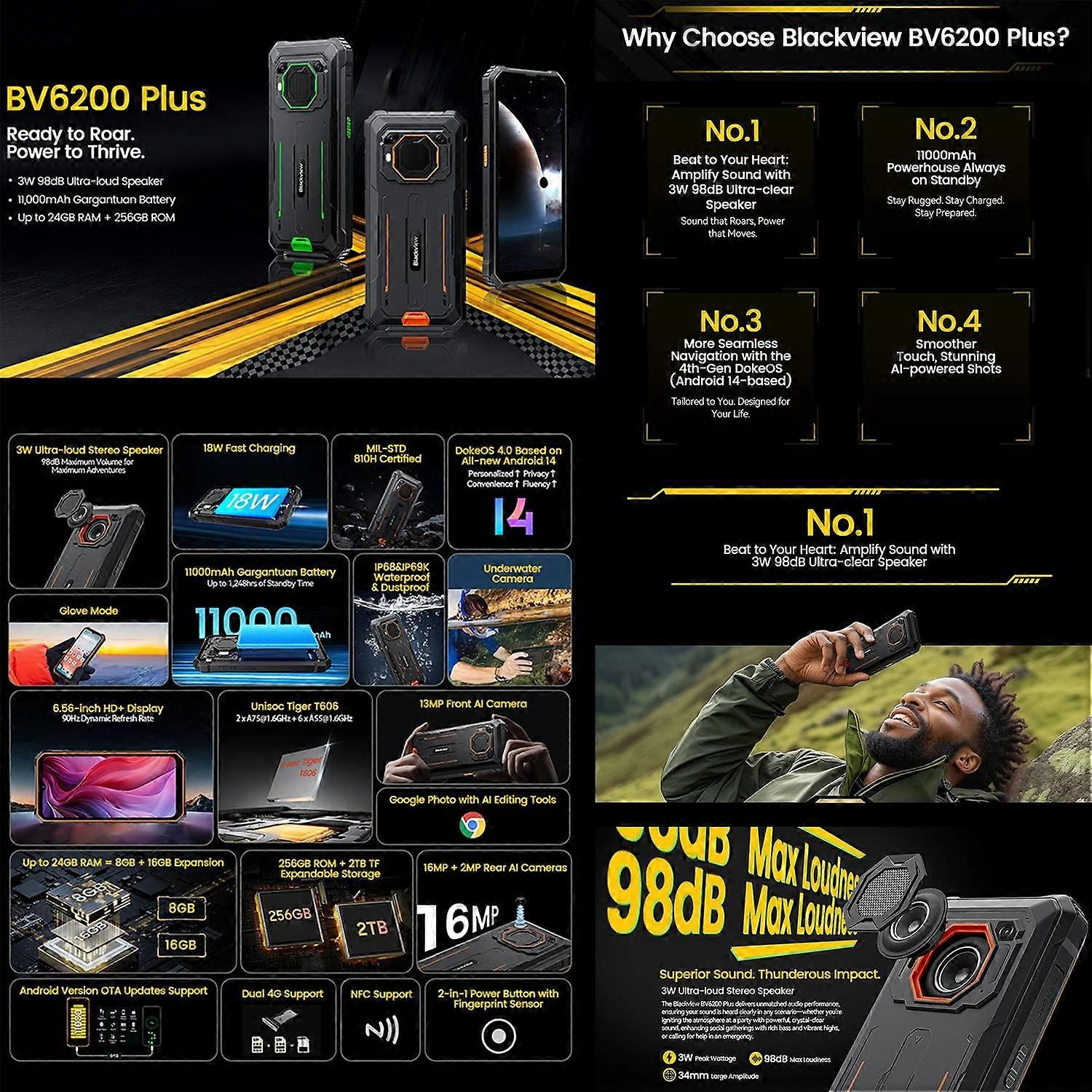 Blackview BV6200 Plus Rugged Phone | Fruugo AU