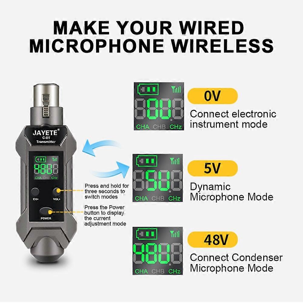 Wireless XLR Transmitter & Receiver System/164ft Range/ Low Latency ...