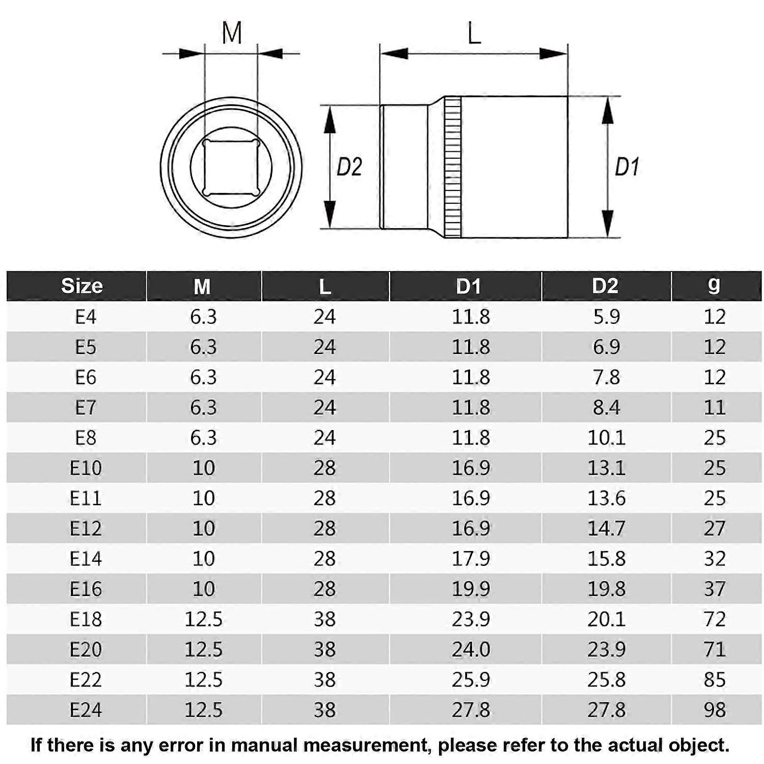 Female E Star Torx Socket Set E4-E24 E-Torx External Hex Socket Insert ...