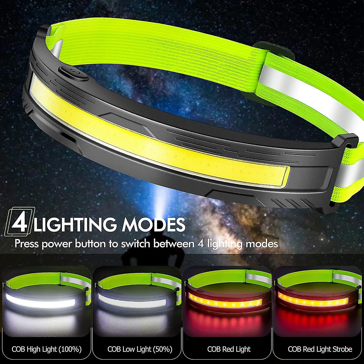 Led Head Torch Rechargeable, Super Bright Headlamp Headlight With ...