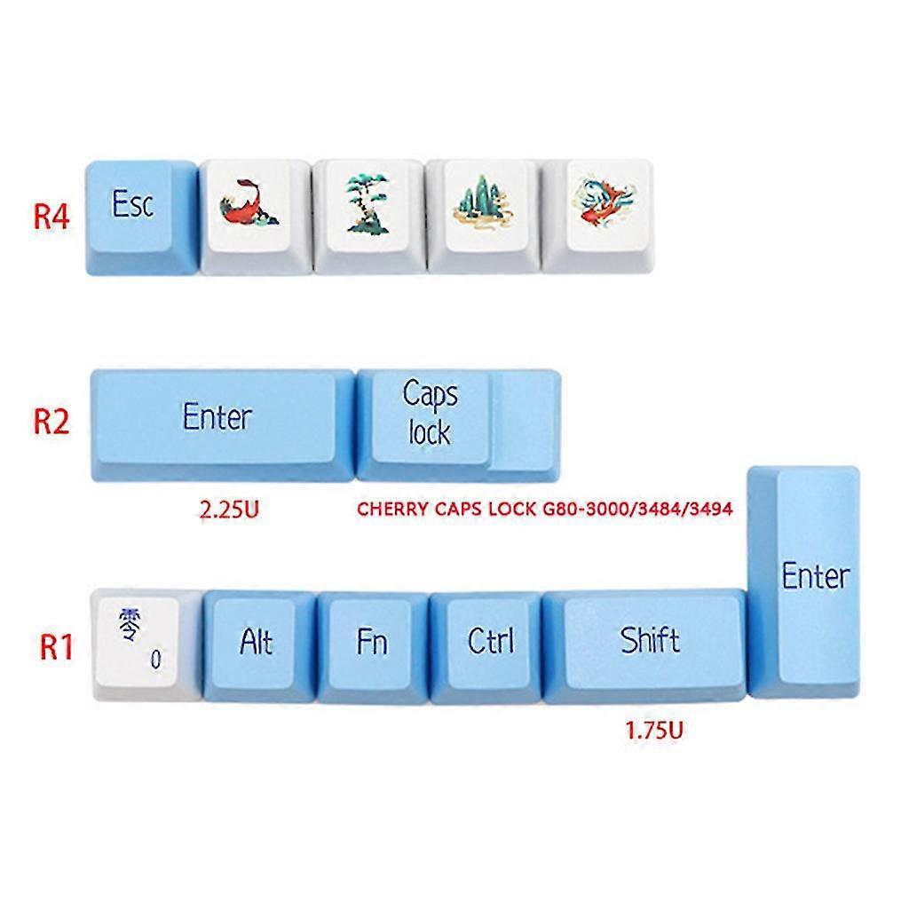 117pcs Pbt Keycap Oem Profile Dye Sublimation Keycap With 6.25u Space ...