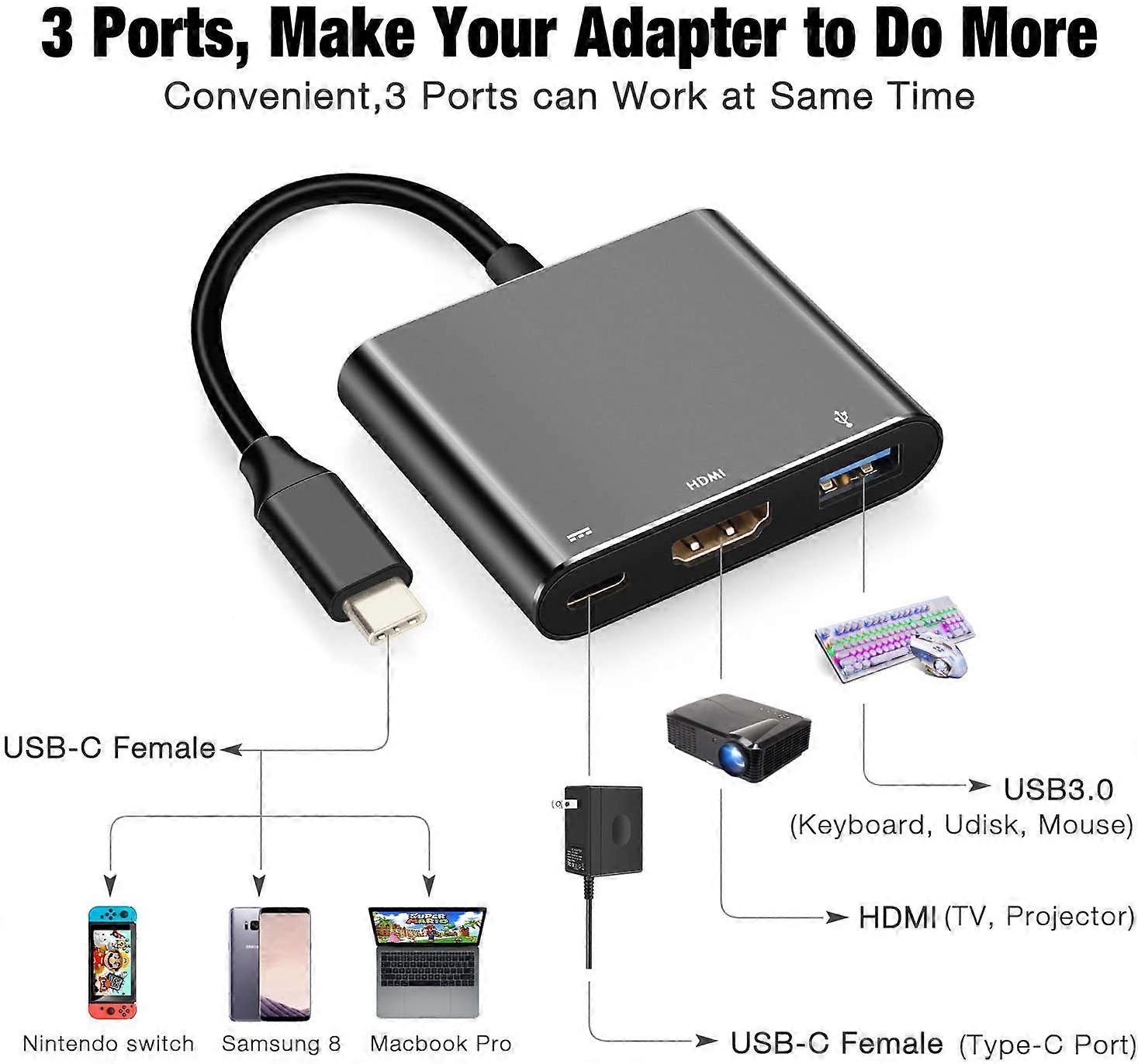 Switch HDMI Adapter Hub Dock, Portable TV Docking Station for Nintendo ...